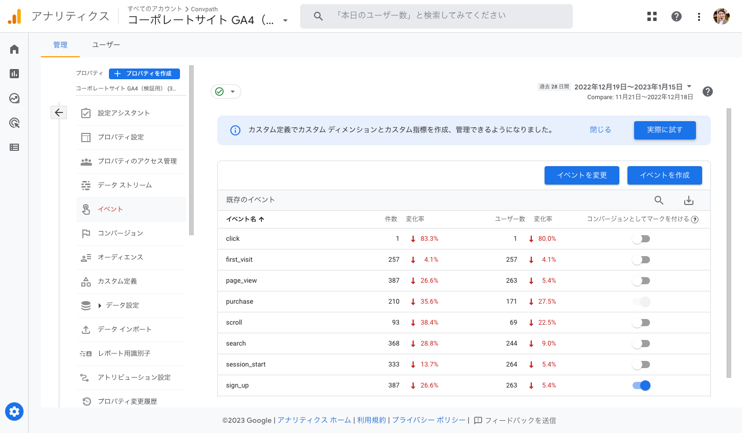 GA4 ではじめにしておきたい設定 - Convpath