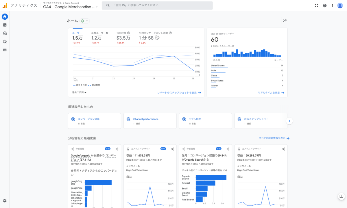 GA4 で UA のレポートを再現する方法 - Convpath